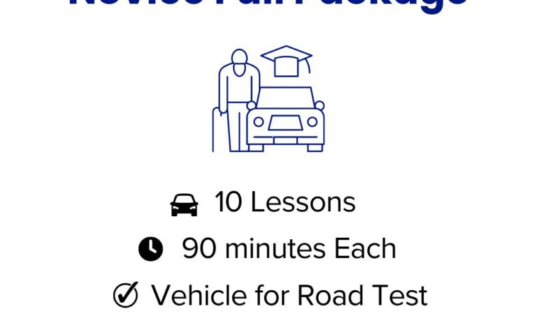 Novice Full – Sam Driving School